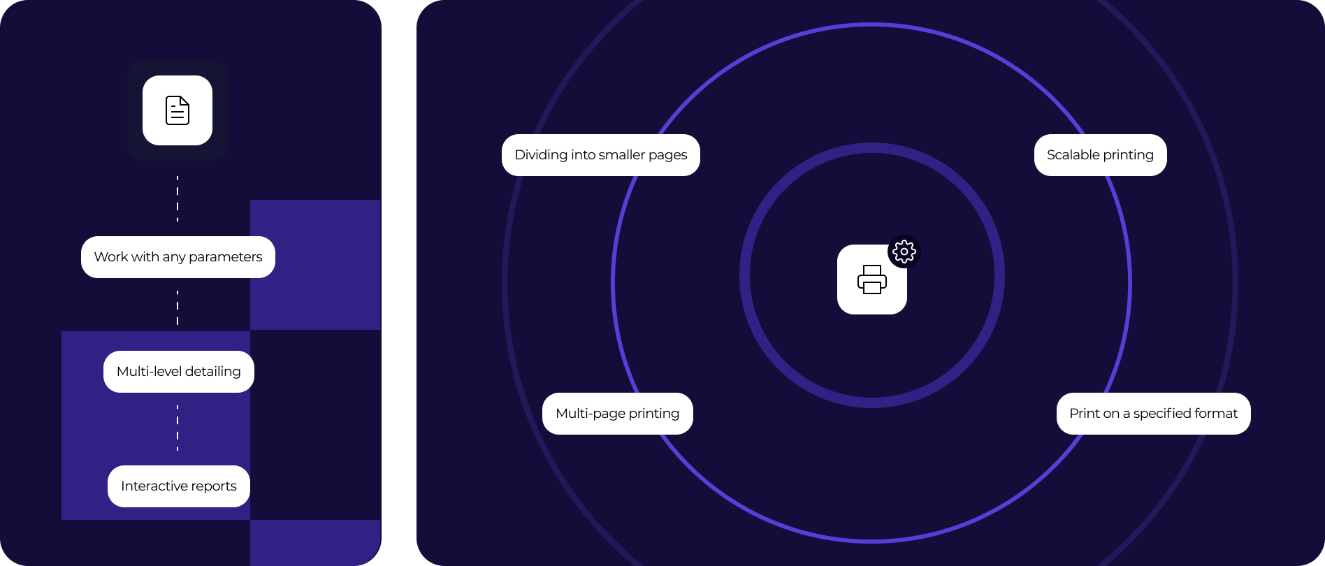 FastReport .NET WEB - a set of components for generating reports | Fast Reports